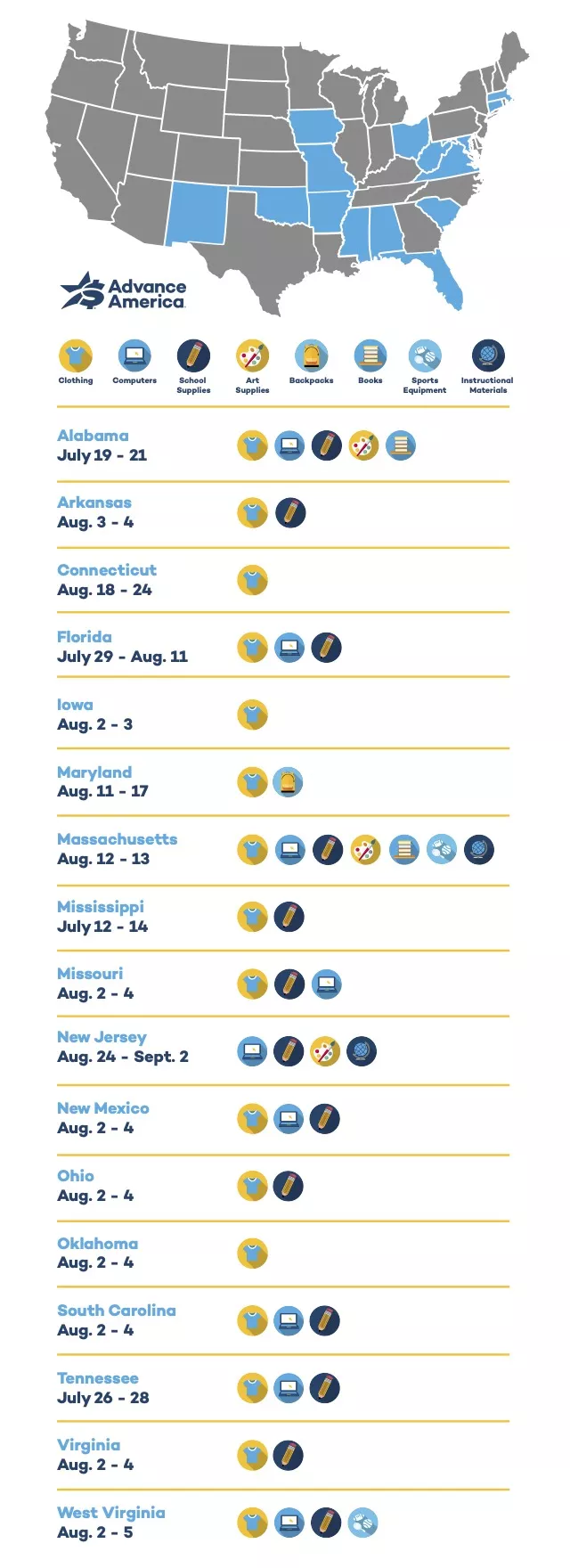 9 Ways to Get Help with Back to School Supplies | Advance America